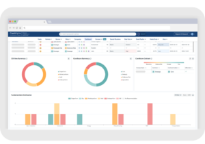 Credit Research - Unbiased Financial Research Analysts - CreditSights