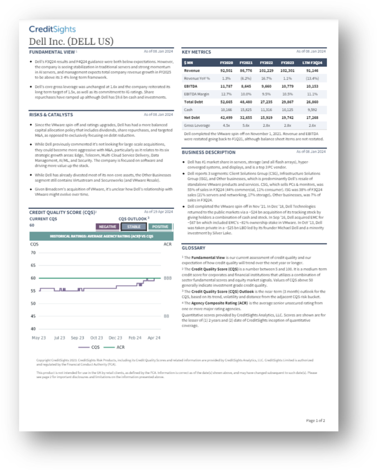 Investment Banking - CreditSights